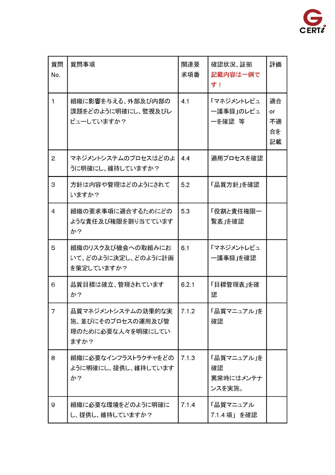 ISO9001内部監査のチェックリストサンプルを無料で公開します！ - 株式会社GCERTI-JAPAN